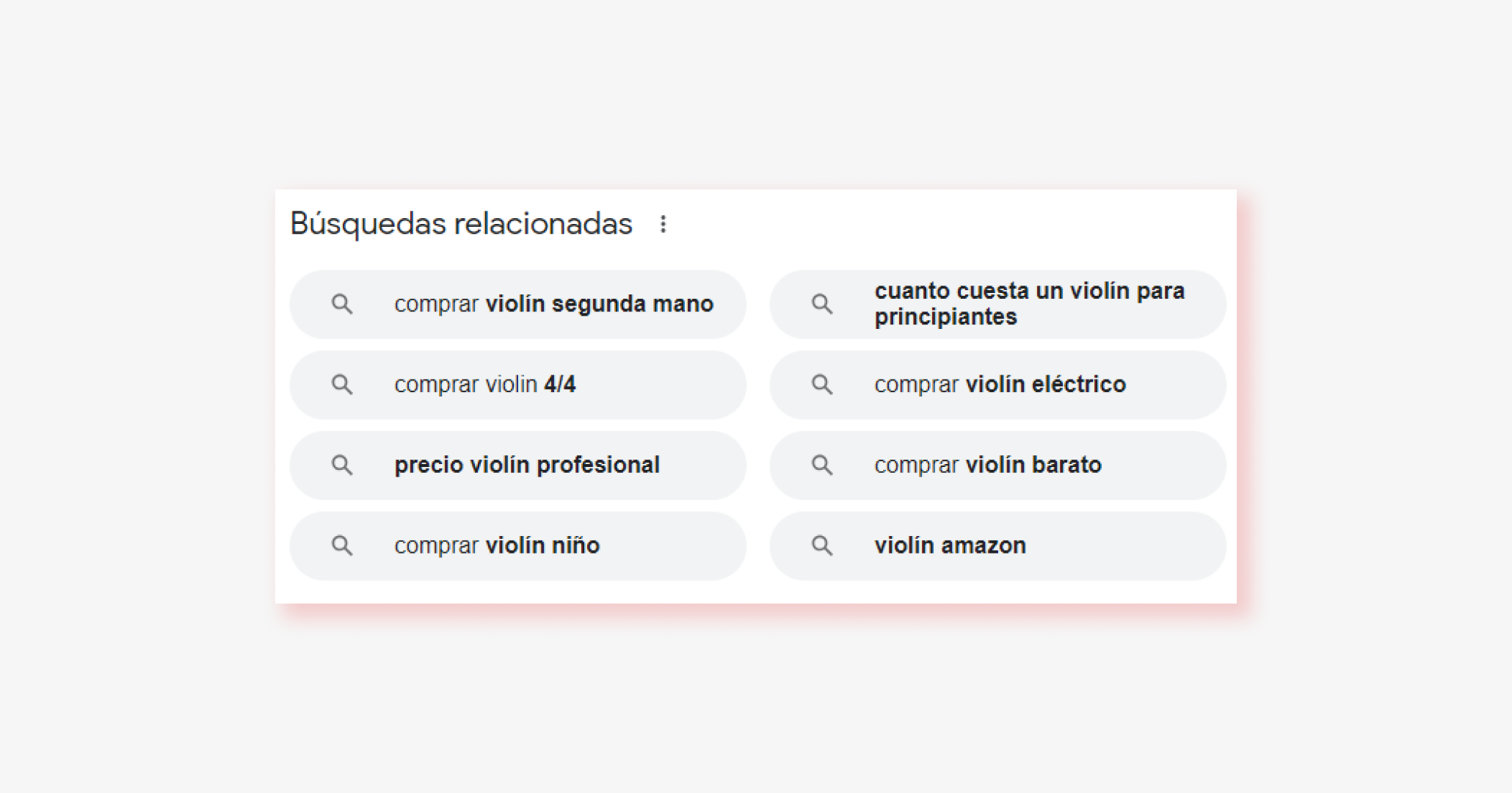 Tipos de palabras clave SEO y cómo usarlas | Okisam