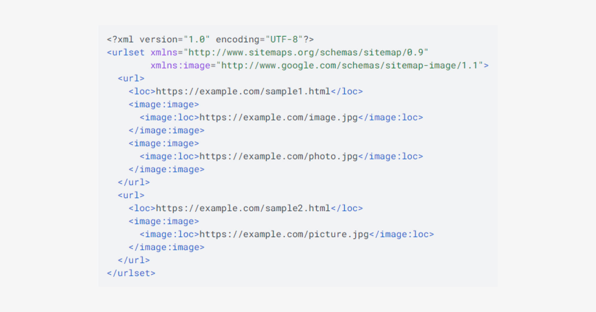 Sitemap: qué es y cómo afecta al SEO | Okisam
